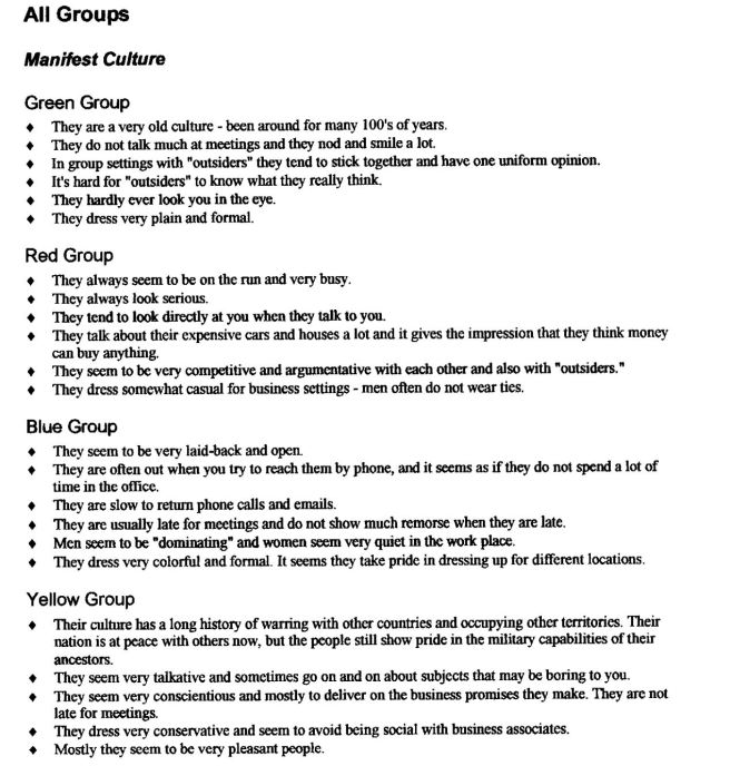 Cross-Cultural Communication Exercise – The Rethink Shelf
