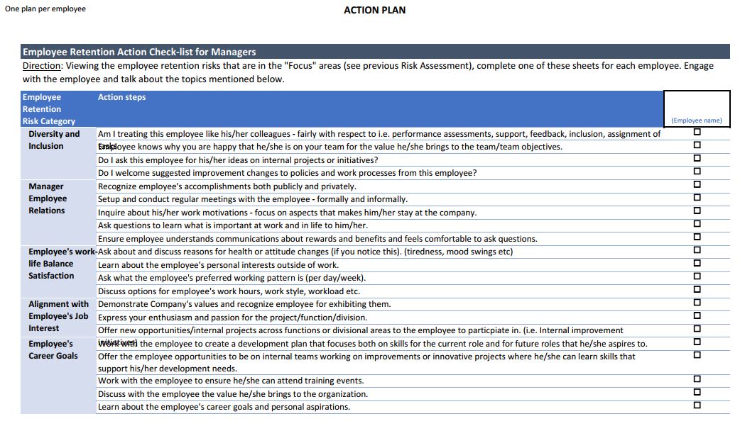 Spotting Employee Flight Risks: A Retention Checklist – The Rethink Shelf