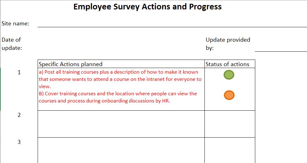 Post-survey Action Plan – The Rethink Shelf
