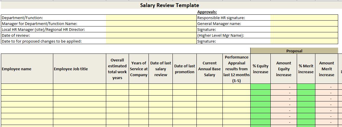 Salary Review Simplified: A Practical Template – The Rethink Shelf