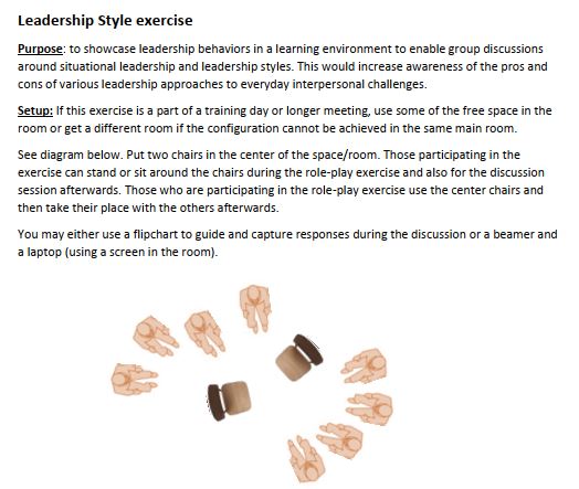 Exercise: Practice difficult employee conversations (for Leaders) – The ...