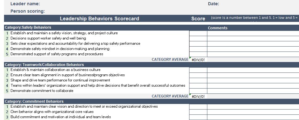 Assessing Leadership Behaviors: A Scorecard Approach – The Rethink Shelf