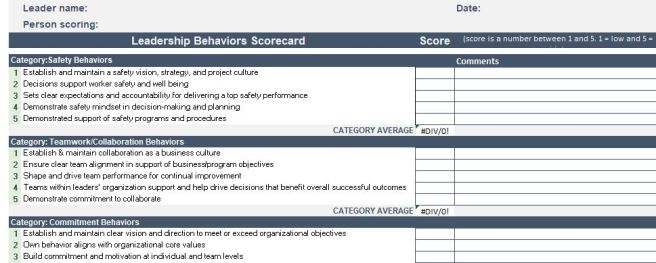 Assessing Leadership Behaviors: A Scorecard Approach – The Rethink Shelf
