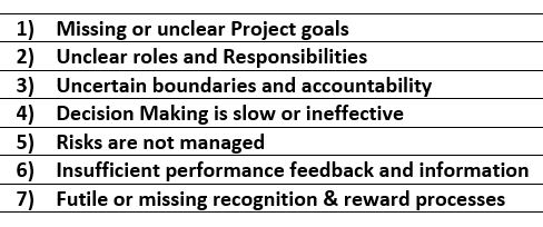 7 ways to fix your team – Recycled